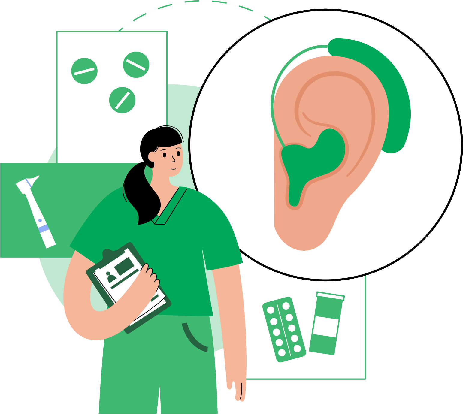 Medicals - Eye & Hearing Test | Corawell