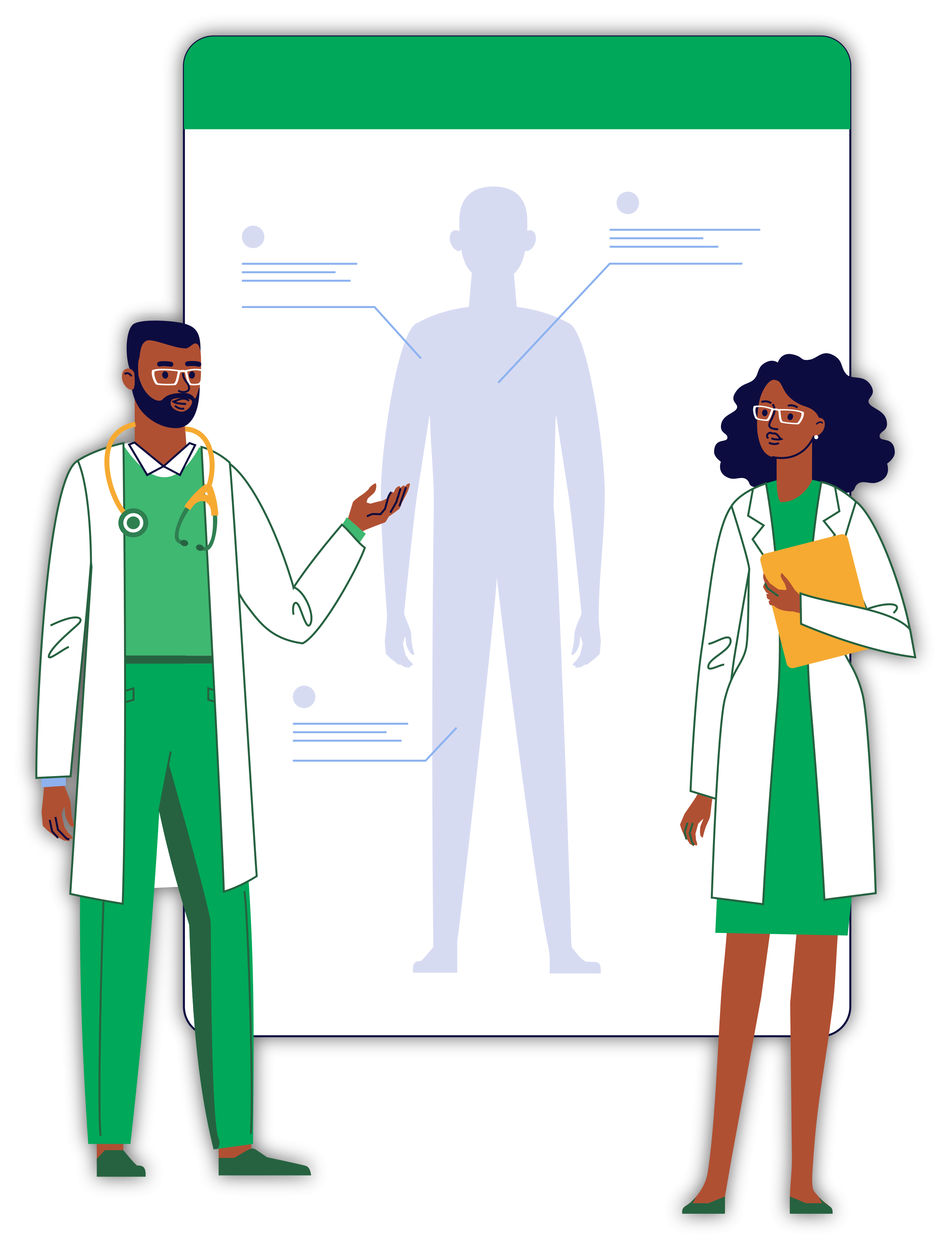 Full Medical Examination | Corawell